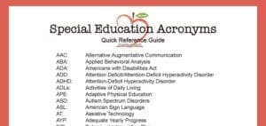 Special Education & Disability Acronyms or Abbreviations - Parenting ...