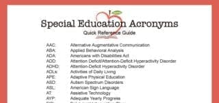 Special Education & Disability Acronyms or Abbreviations - Parenting ...