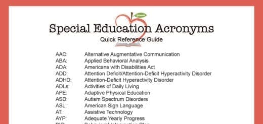 Special Education & Disability Acronyms or Abbreviations - Parenting ...