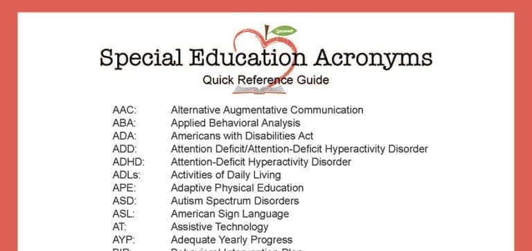 Special Education & Disability Acronyms or Abbreviations - Parenting ...