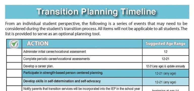 Transition Planning Timeline (Checklist) - Parenting Special Needs Magazine
